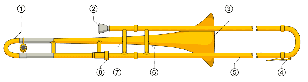 Improve Your Trombone Skills with our Comprehensive Slide Chart